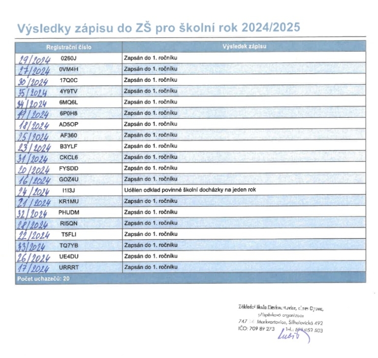 Zápis 2024/2025 (запис ) | Základní škola
